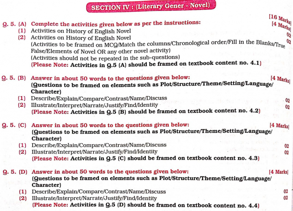 Imaduddin Educare | HSC English Writing Skills: Literary Genre – Novel 2021