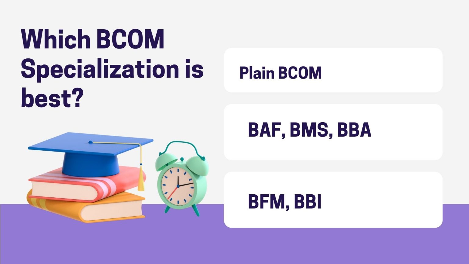 Imaduddin Educare | Which BCOM Specialization is best? Difference ...