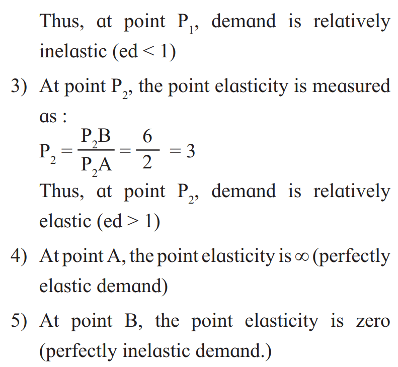 Imaduddin Educare | Elasticity of Demand Class 12 notes Maharashtra ...
